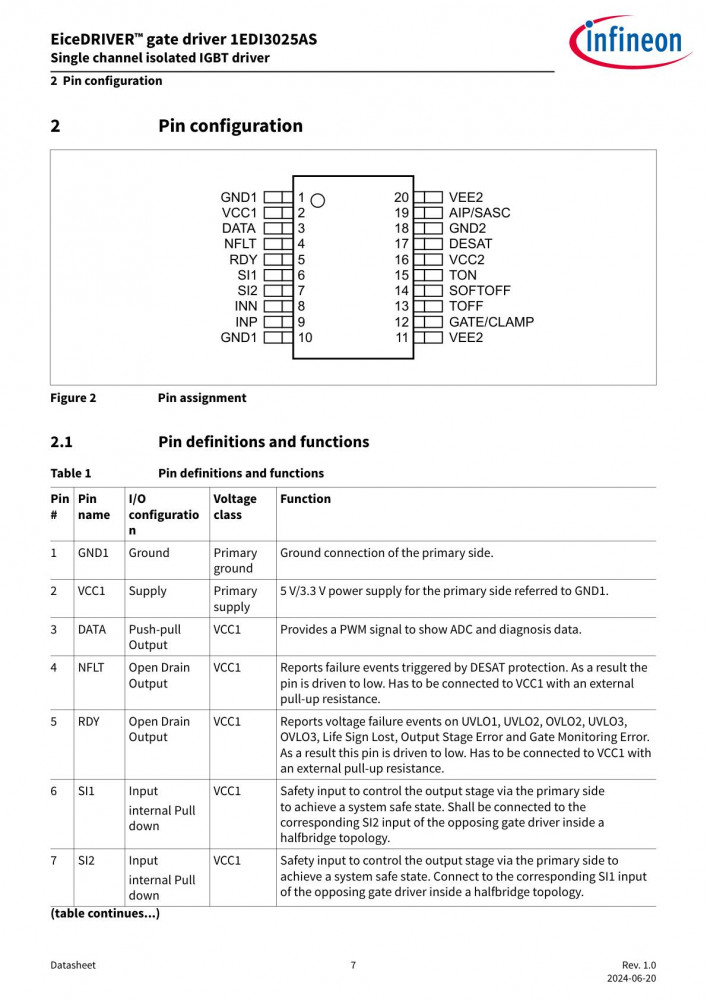 1EDI3025AS datasheet page 7