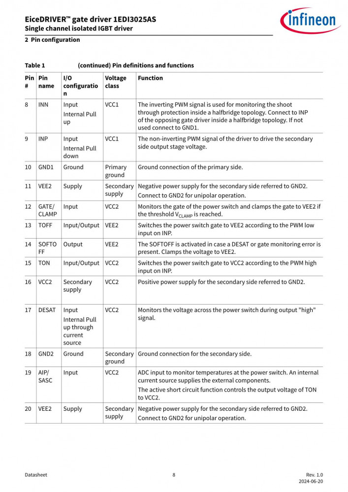 1EDI3025AS datasheet page 8