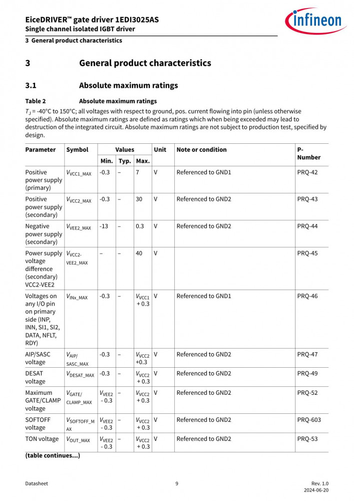 1EDI3025AS datasheet page 9