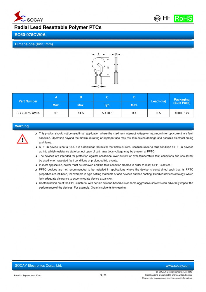 SC60-075CW0A datasheet page 3
