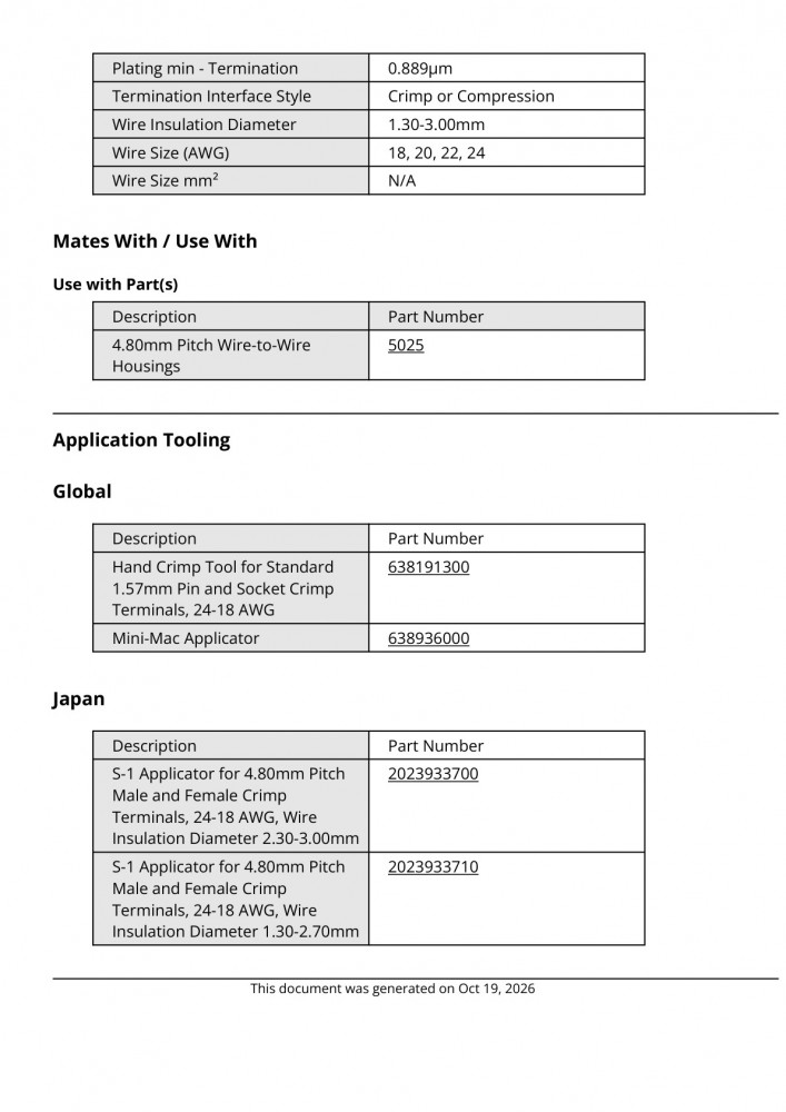MOLEX 5025(T) connector specification, document page 3