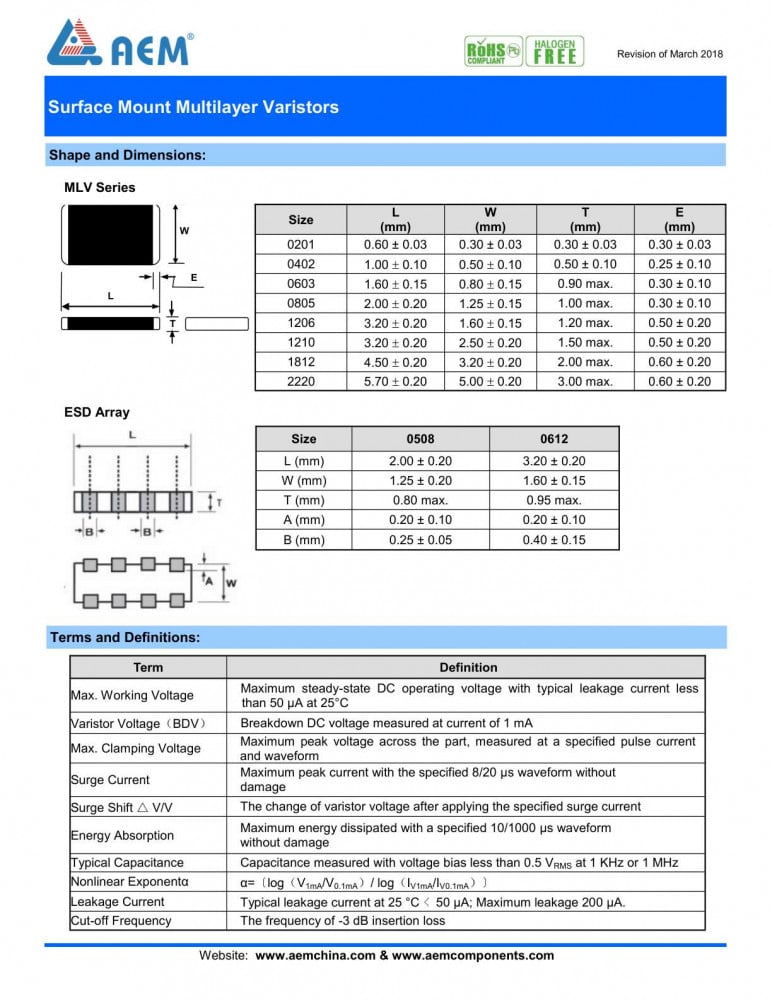 AEM MLV ES series datasheet page 3