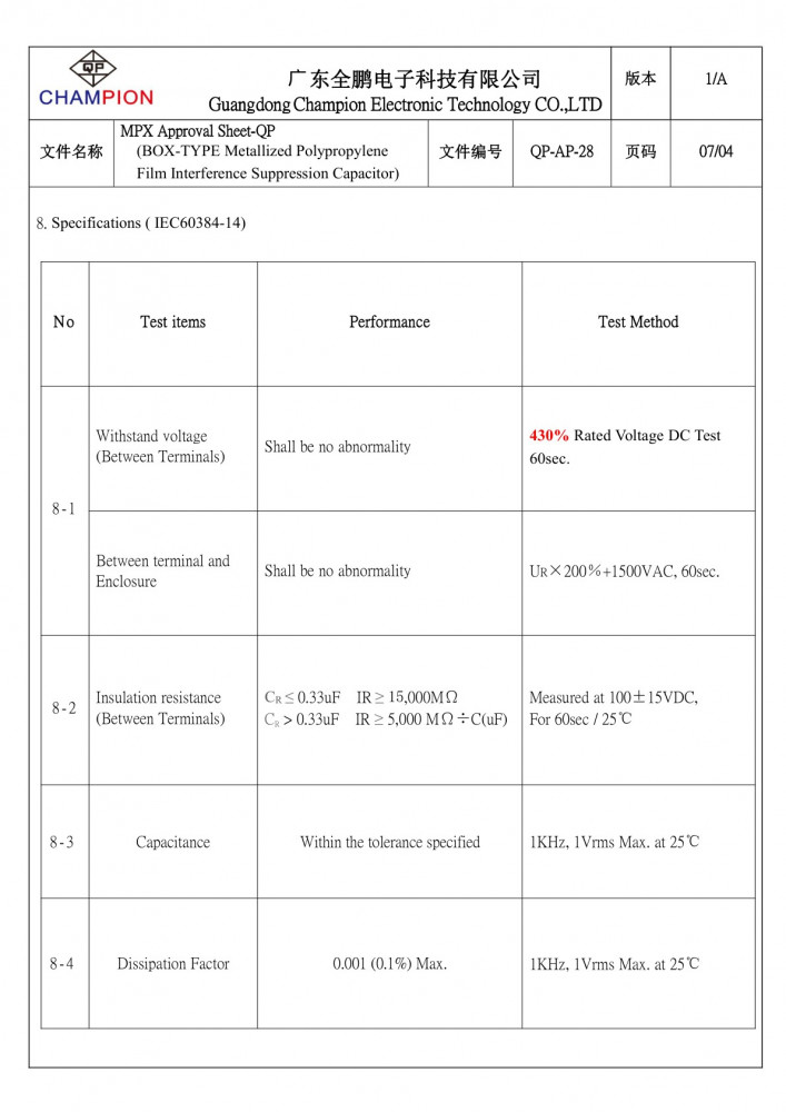 CHAMPION MPX-QP approval sheet page 5