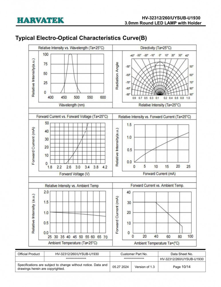 HV-32312/260/UYSUB-U1930 datasheet page 10