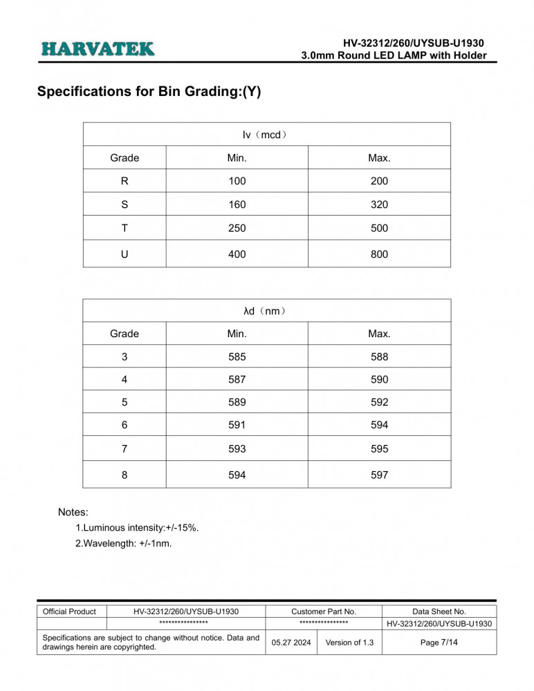 HV-32312/260/UYSUB-U1930 datasheet page 7