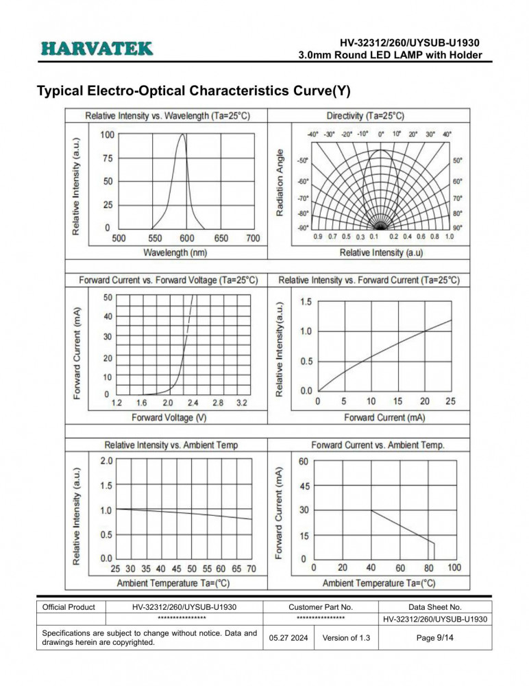 HV-32312/260/UYSUB-U1930 datasheet page 9