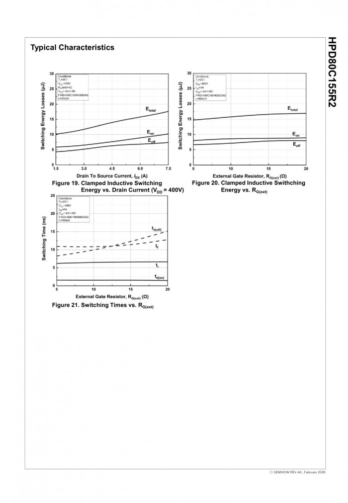 HPD80C155R2 technical document, page 6