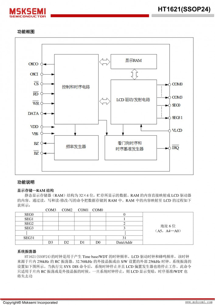 HT1621 datasheet page 4