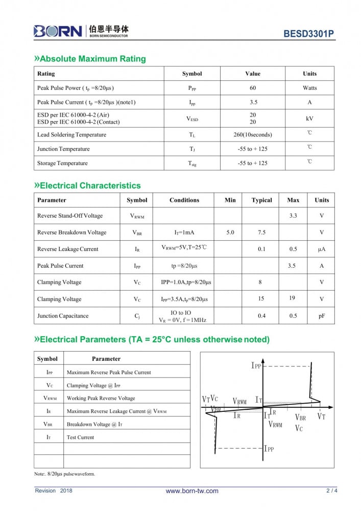 BESD3301P datasheet page 2