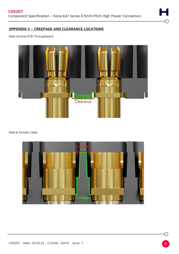 Kona KA1 technical reference page