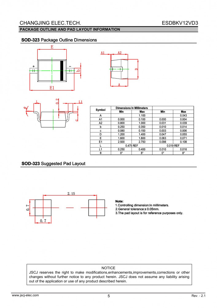 ESDBKV12VD3 datasheet page 5