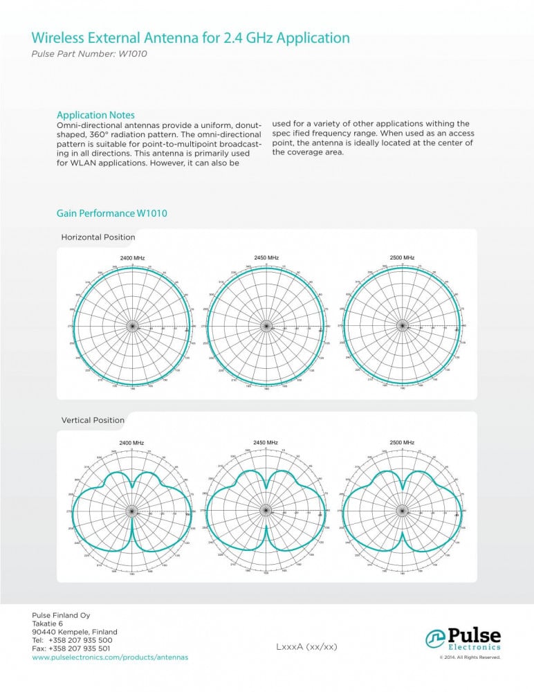 PULSE W1010 technical document page 2