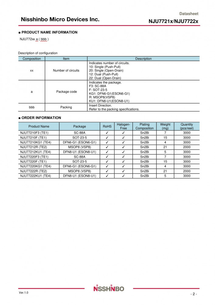 NJU77220 document page 2