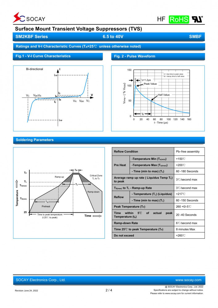 SM2KBF Series datasheet page 2