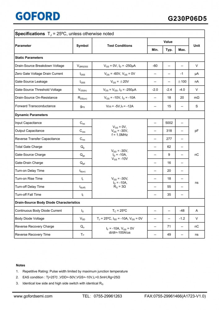 G230P06D5 datasheet page 2