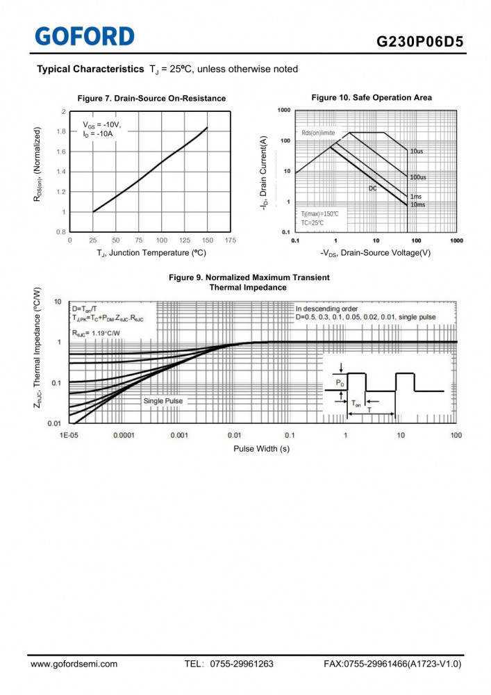 G230P06D5 datasheet page 5