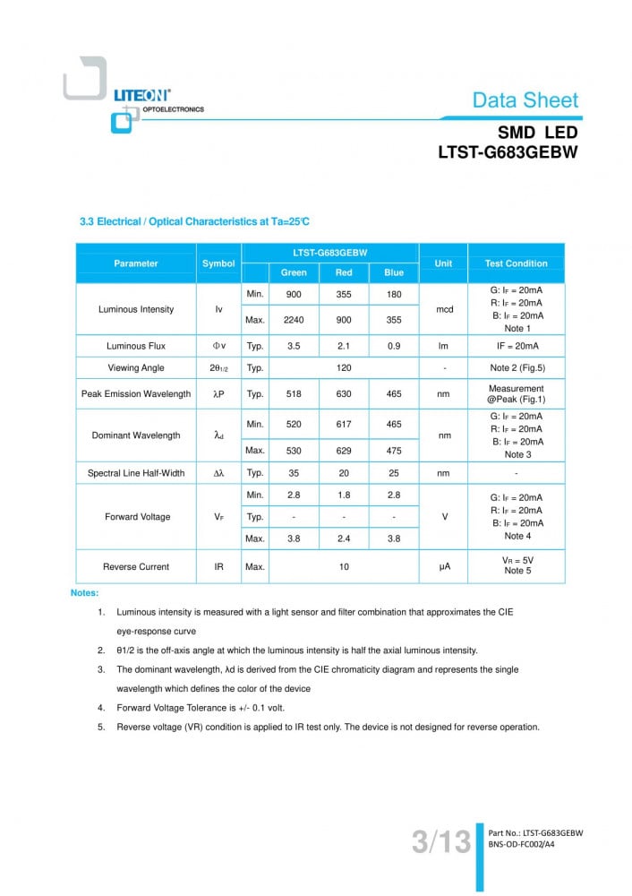 LTST-G683GEBW datasheet page 4