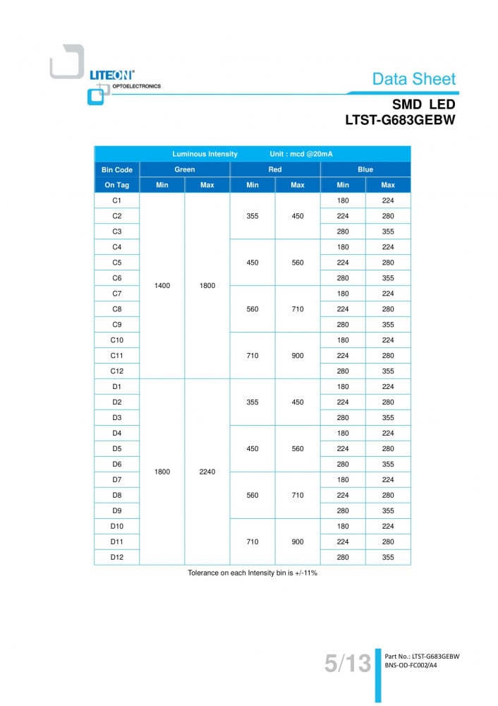 LTST-G683GEBW datasheet page 6