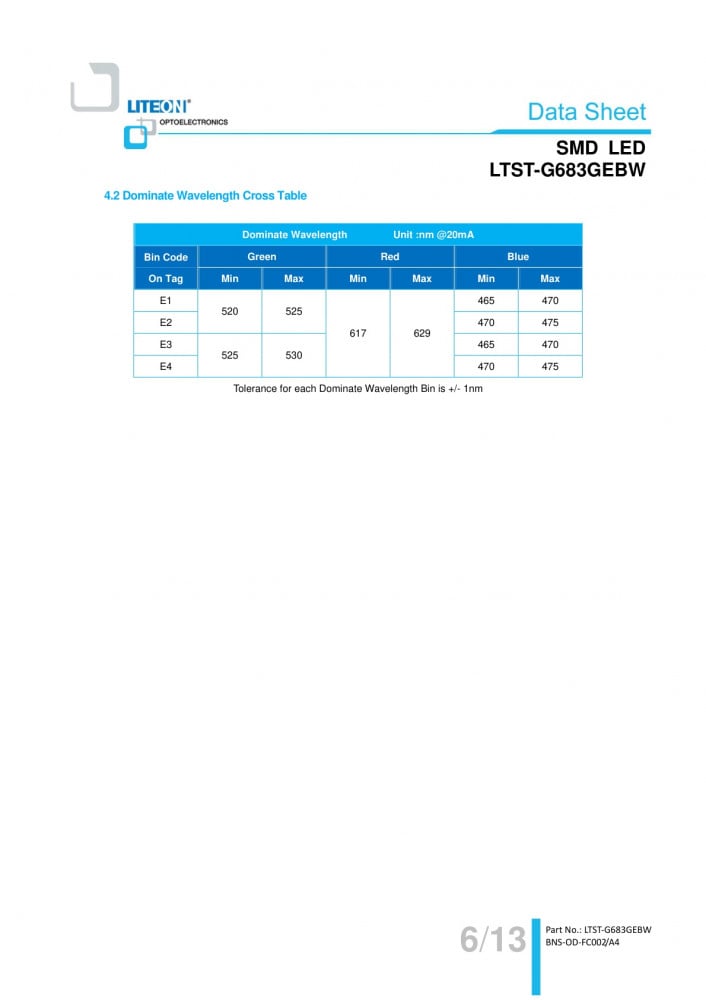 LTST-G683GEBW datasheet page 7