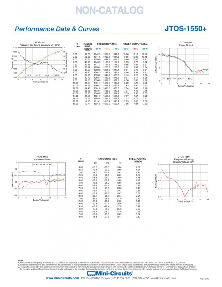 JTOS-1550+ technical document page 2