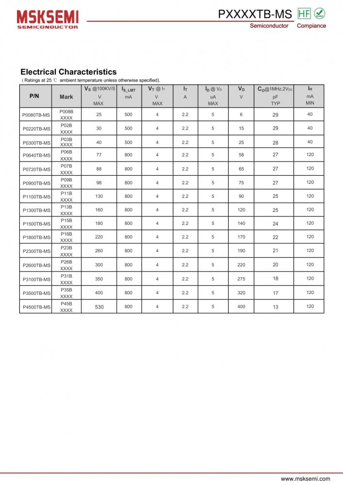 P0080TB-MS datasheet page 3