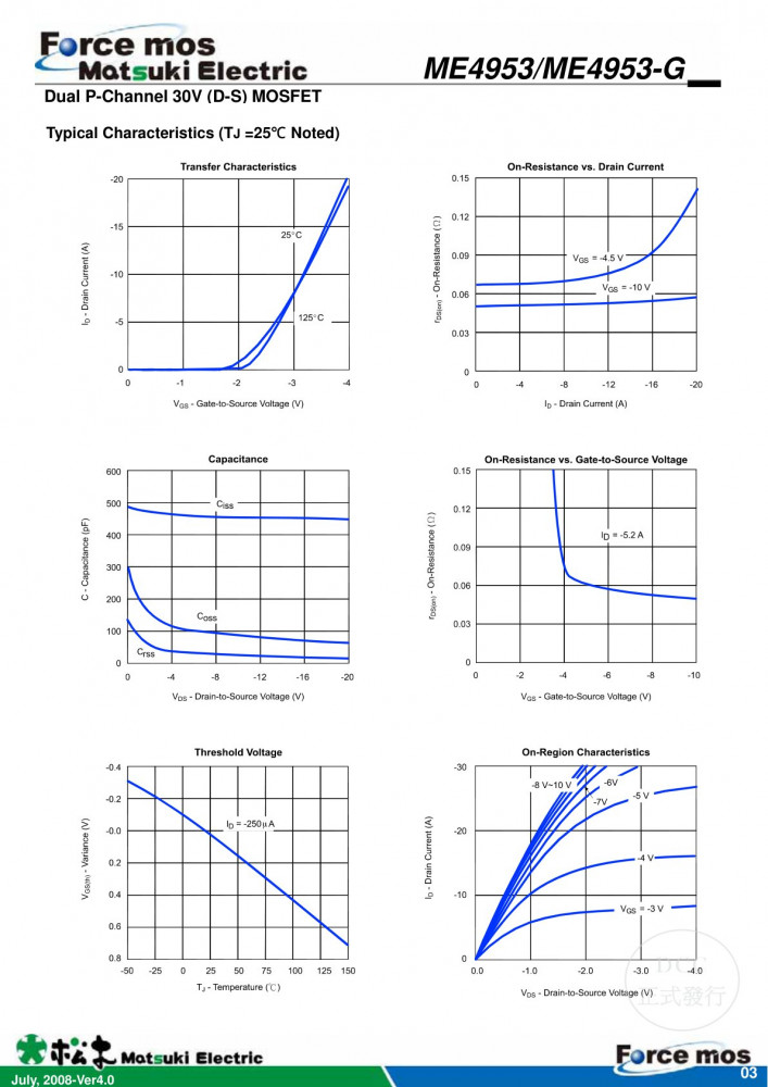 ME4953 datasheet page 3