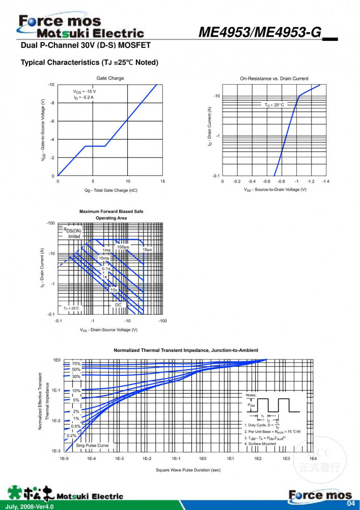 ME4953 datasheet page 4