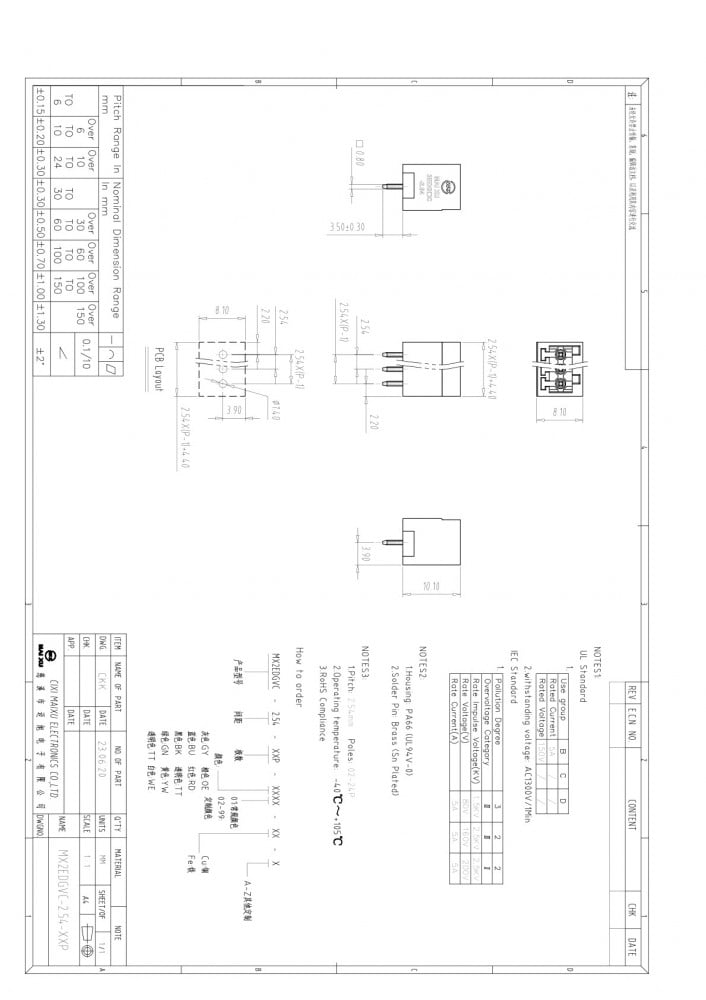 MX2EDGVC-2.54-02P-GN01-Cu-A technical document preview