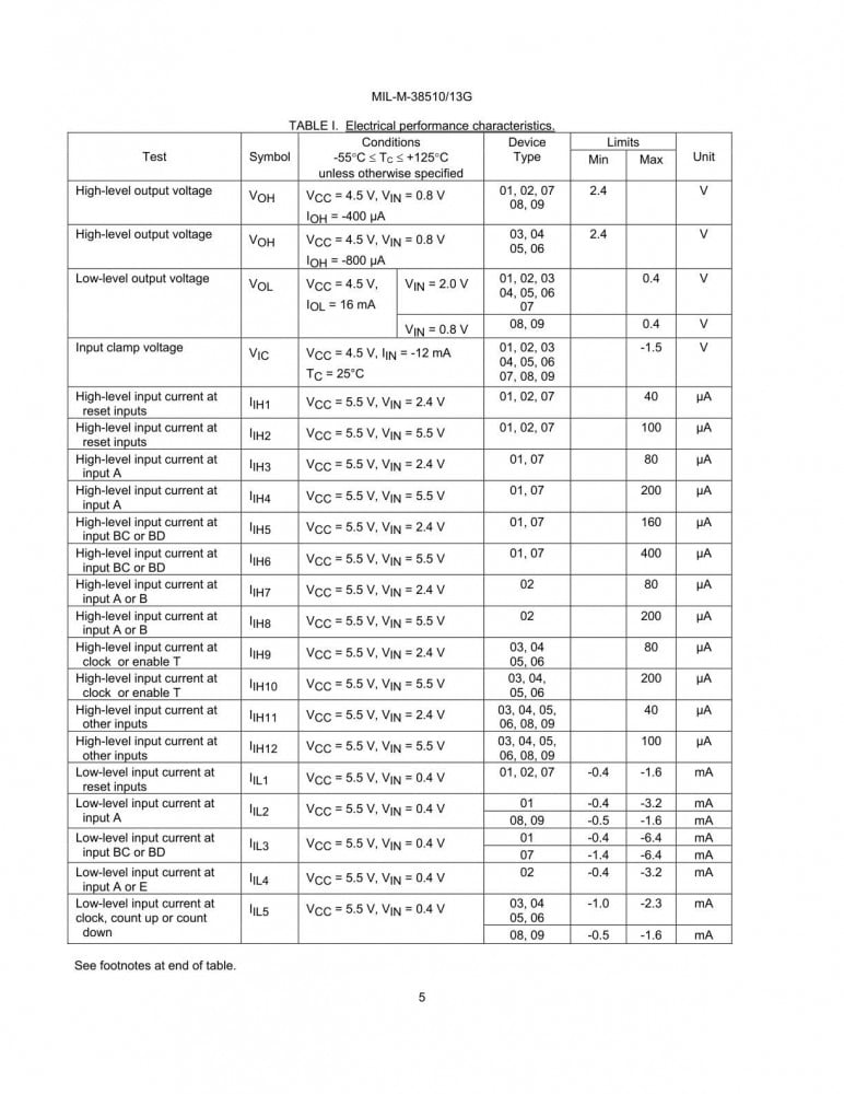 5493/BDA technical document page 6