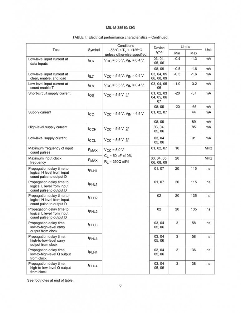 5493/BDA technical document page 7