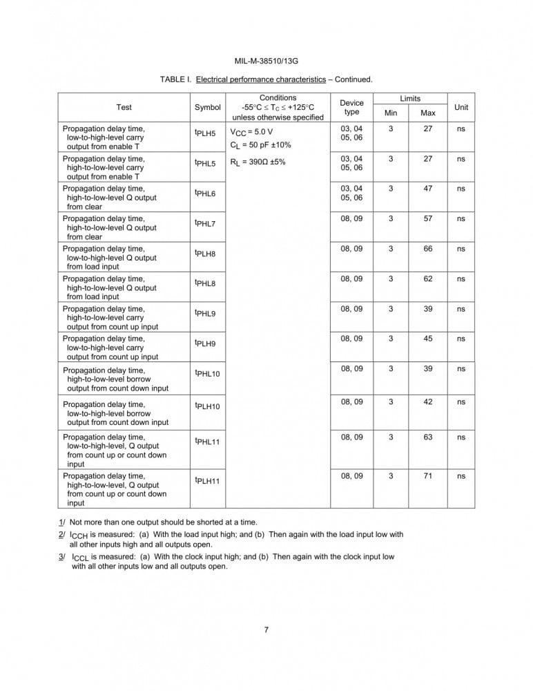 5493/BDA technical document page 8