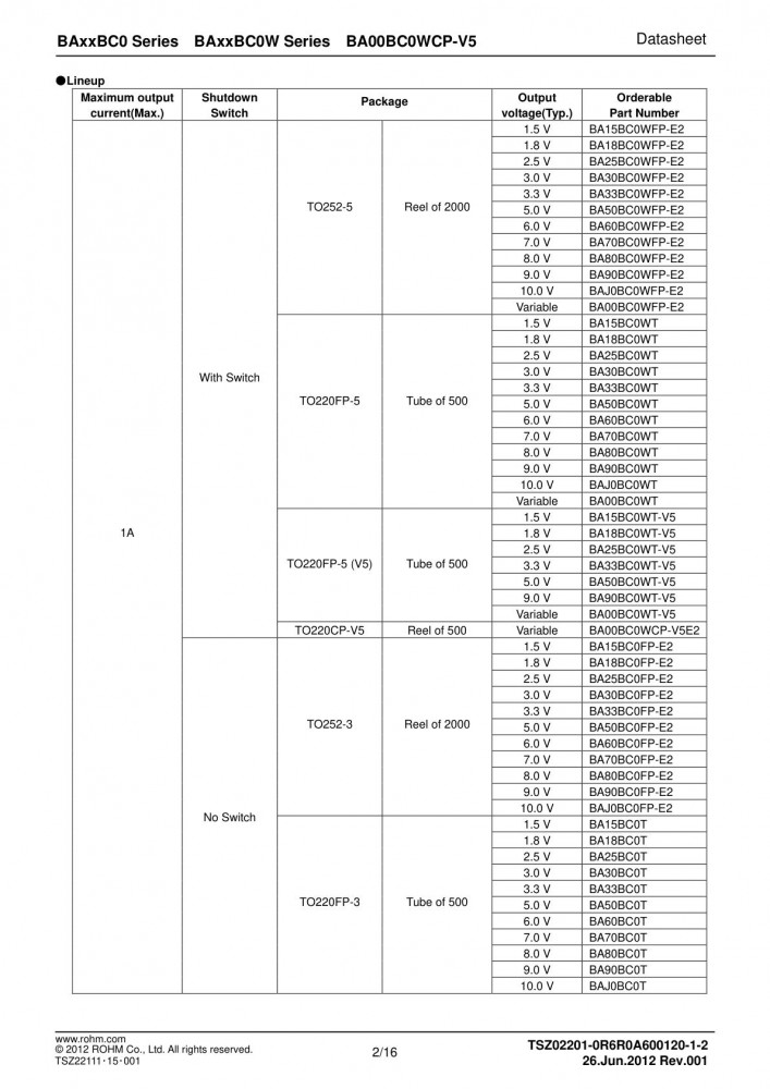 BA50BC0FP-E2 datasheet page 2