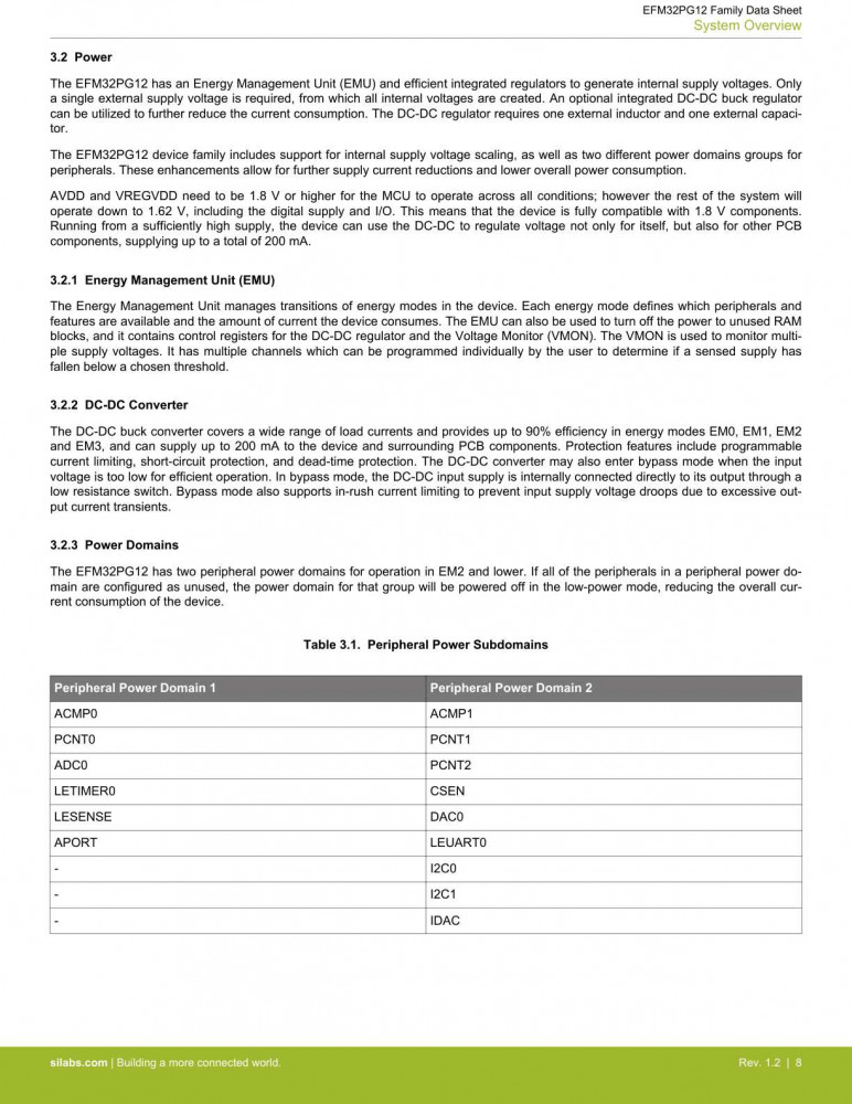 EFM32PG12 datasheet preview, page 8