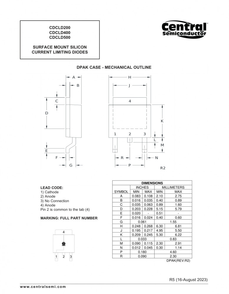 CDCLD500 datasheet page 2