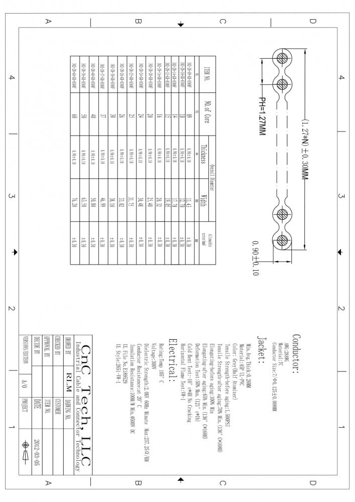 CNC Tech 302-28-40-GR-0300F technical document preview