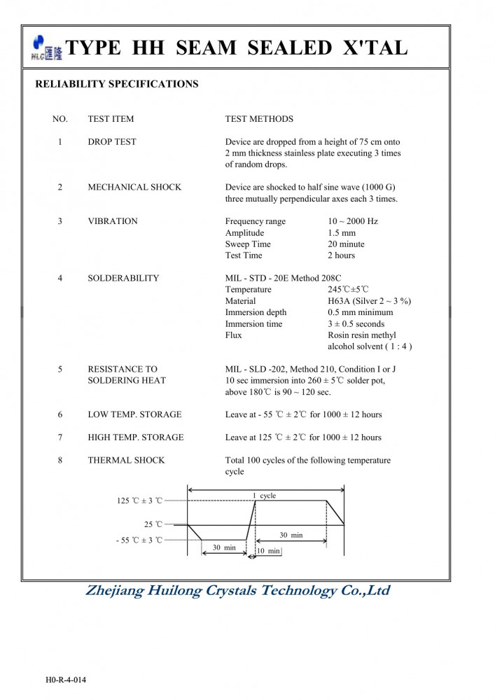 HH40000057 specification page 3