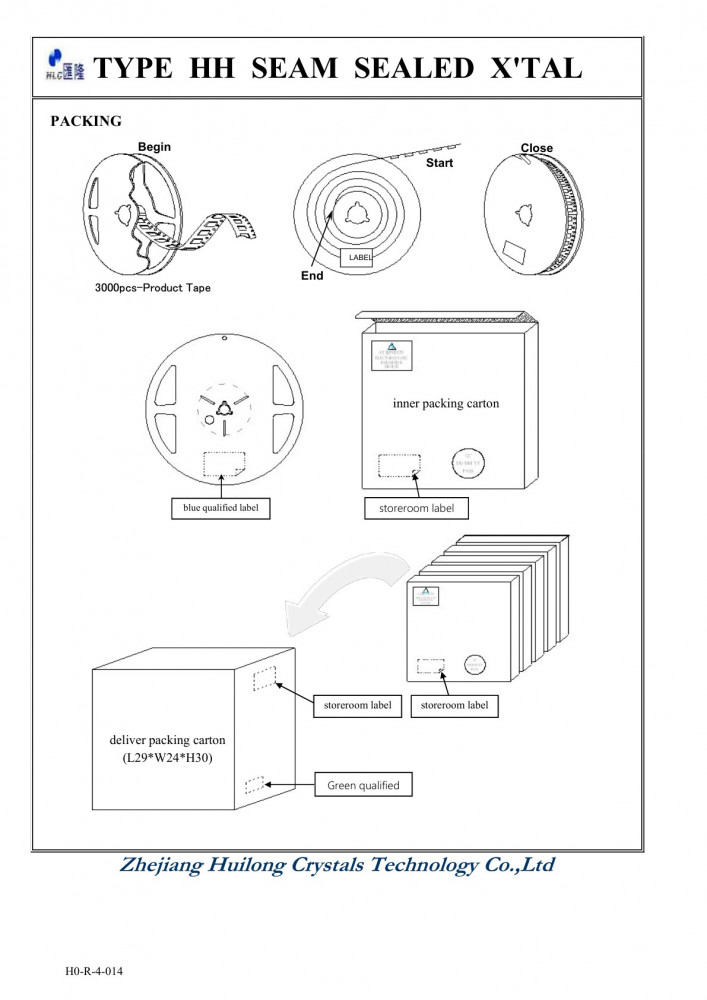 HH40000057 specification page 7