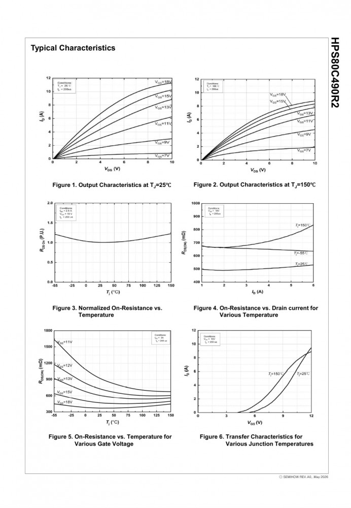 HPS80C490R2 datasheet page 3