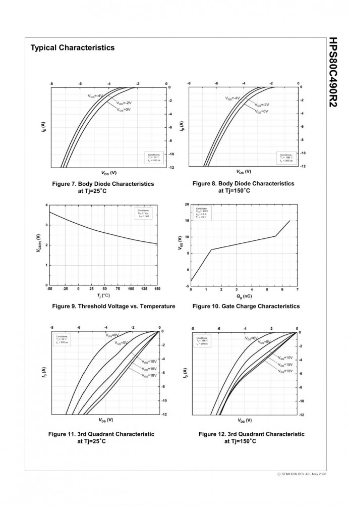 HPS80C490R2 datasheet page 4