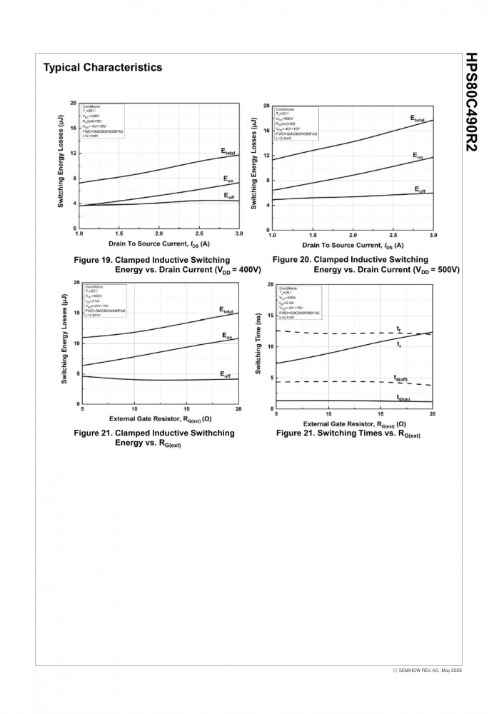 HPS80C490R2 datasheet page 6