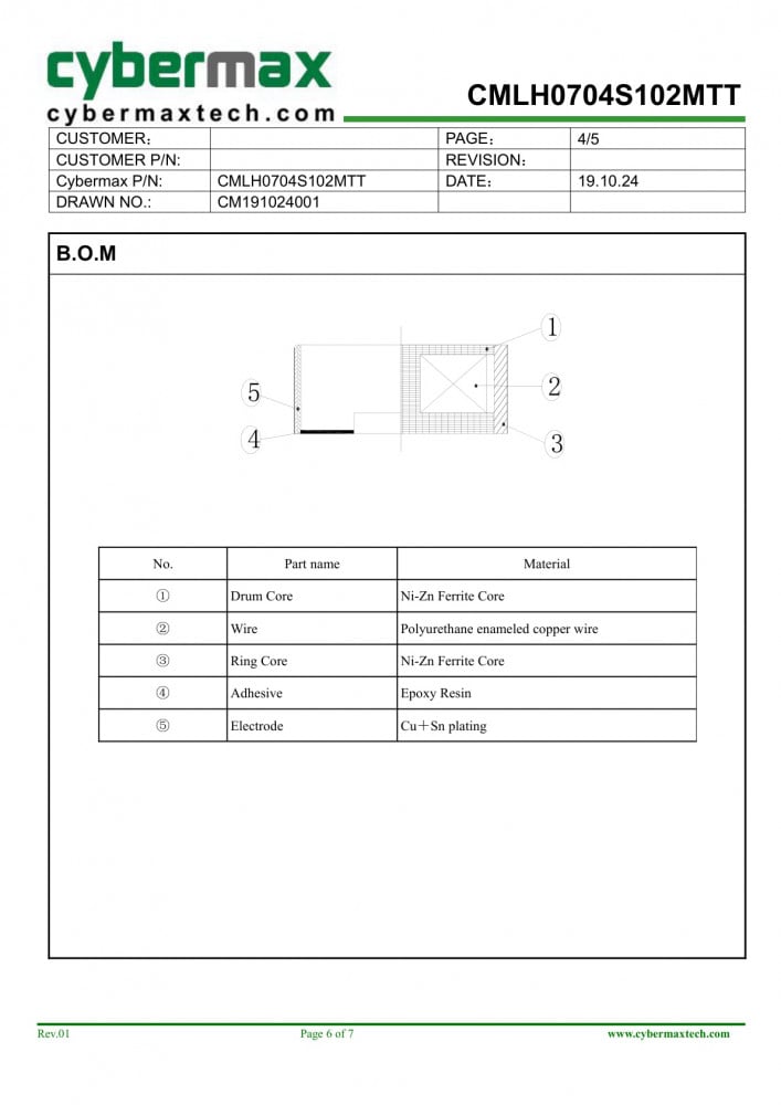 CMLH0704S102MTT packaging page