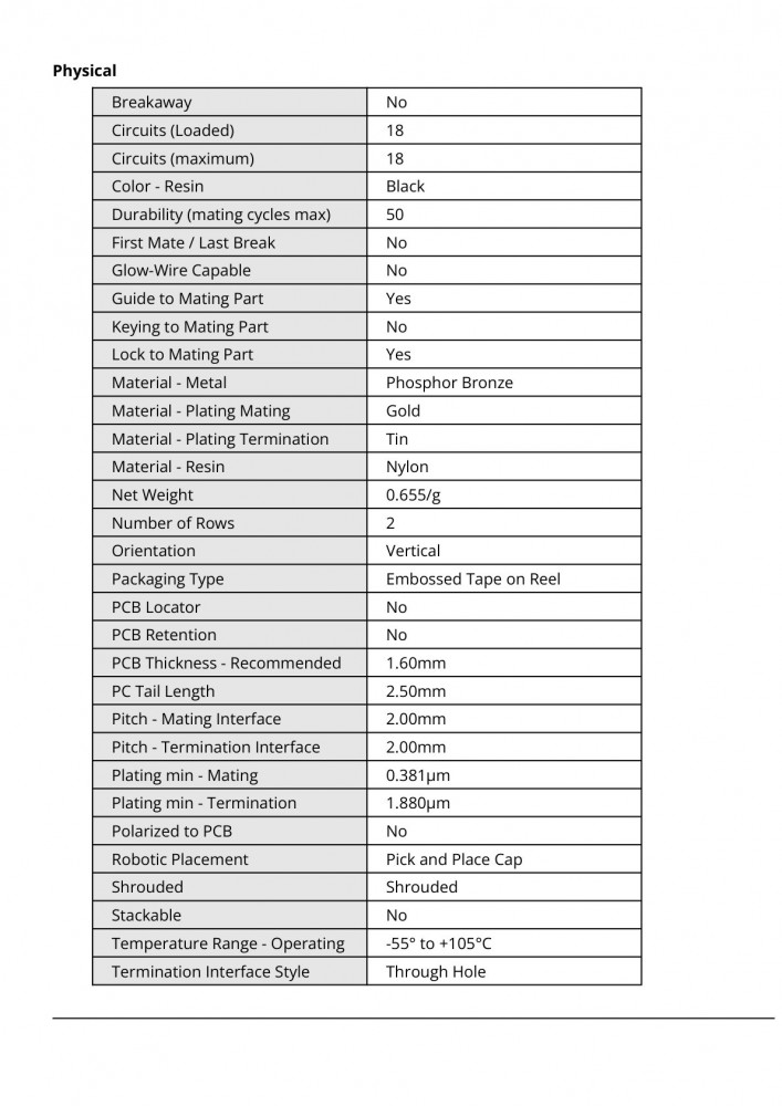 MOLEX 878315566 product document image, page 3