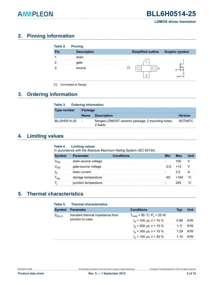 BLL6H0514-25 datasheet page 2