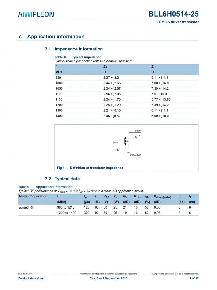 BLL6H0514-25 datasheet page 4