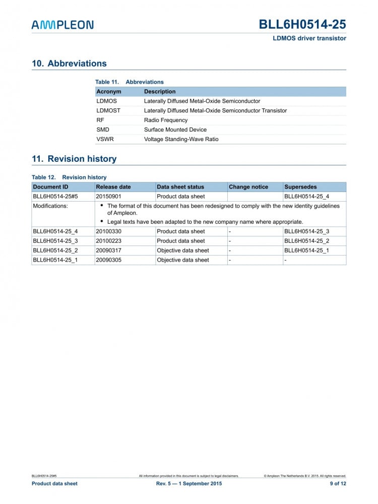 BLL6H0514-25 datasheet page 9