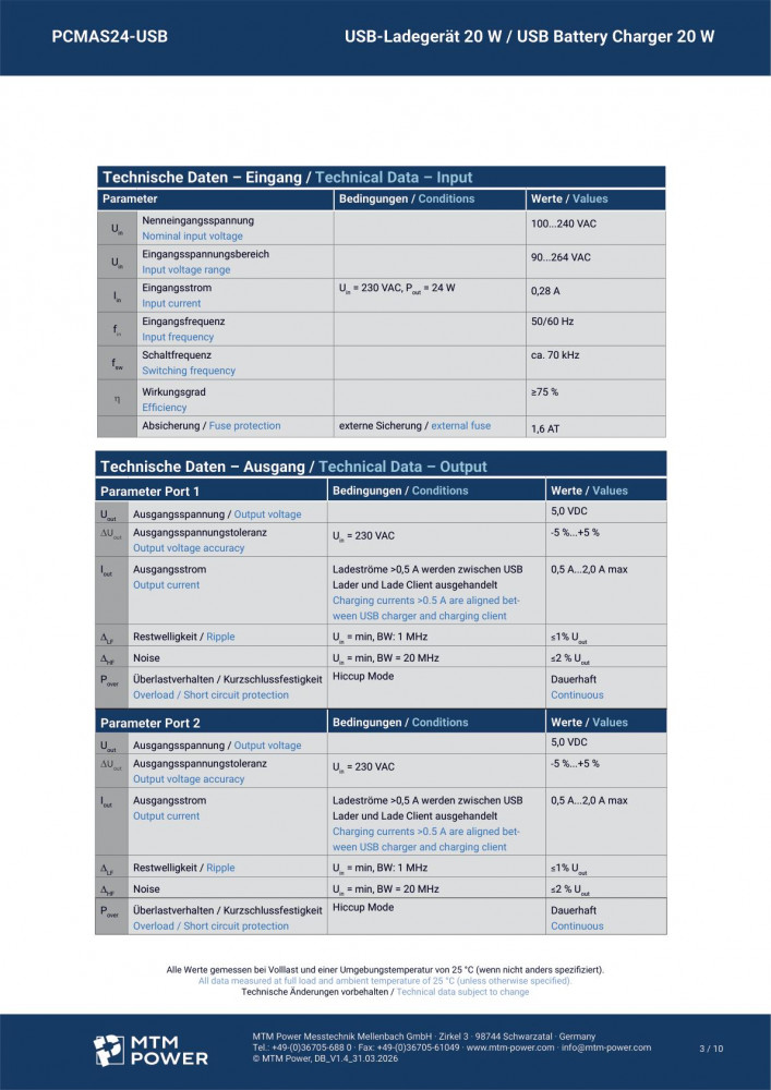 900124-20505R datasheet page 3