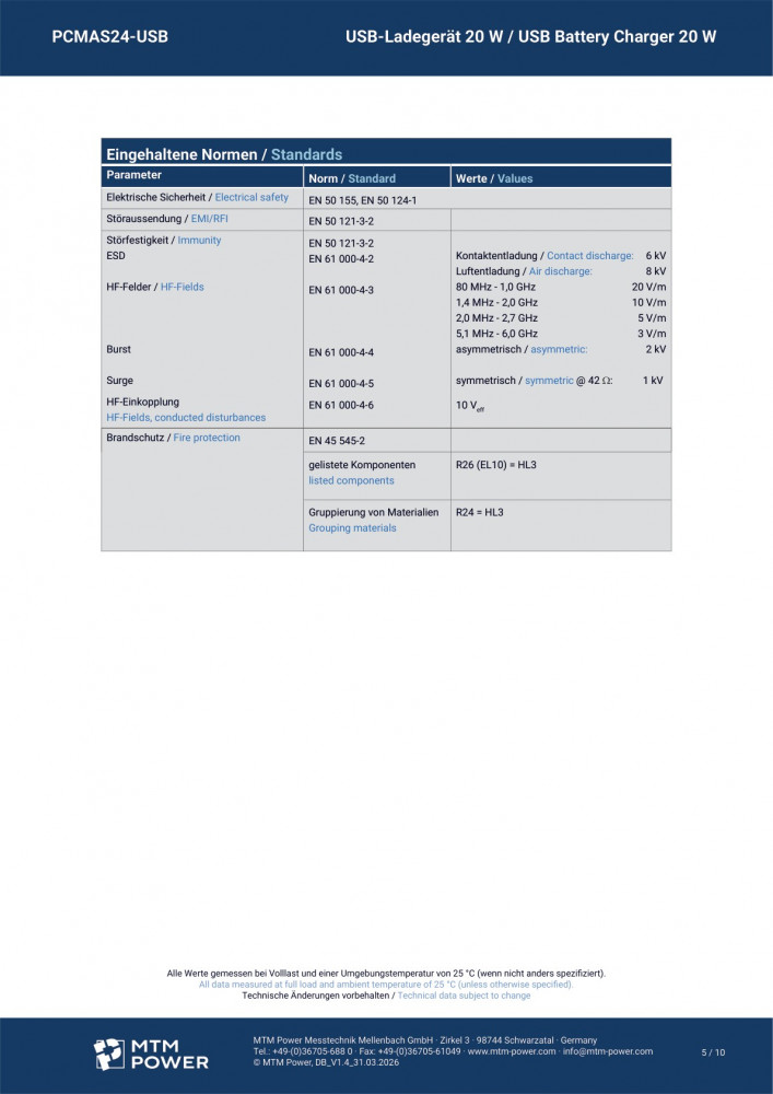 900124-20505R datasheet page 5