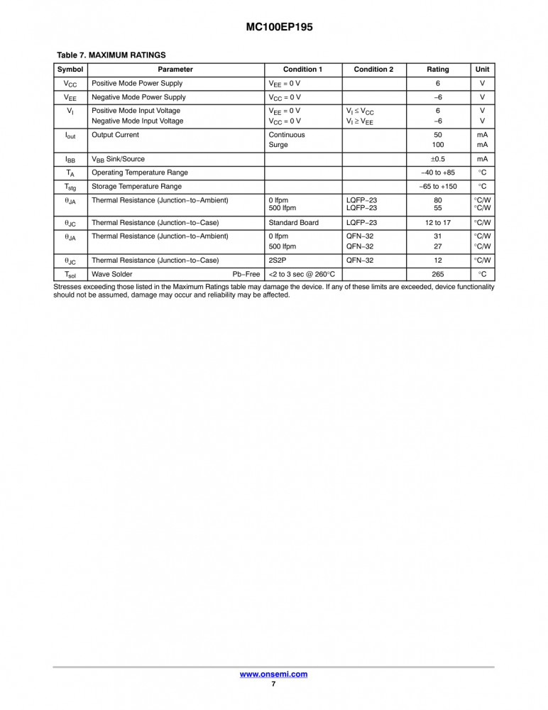MC100EP195 datasheet page 7