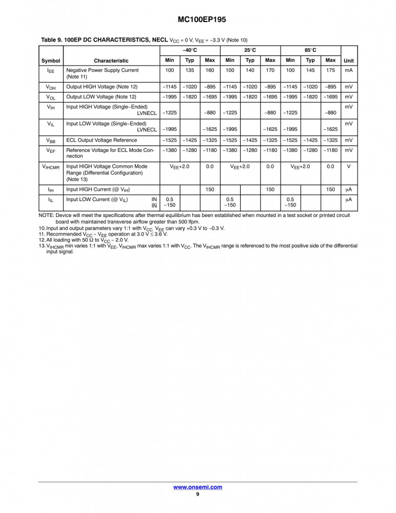 MC100EP195 datasheet page 9