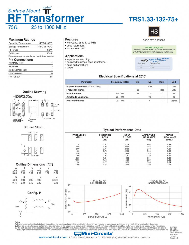 TRS1.33-132-75+ technical document page 2